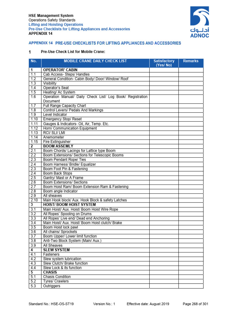 Mobile Crane Pre-Use Compliance Checklist | PDF | Crane (Machine ...