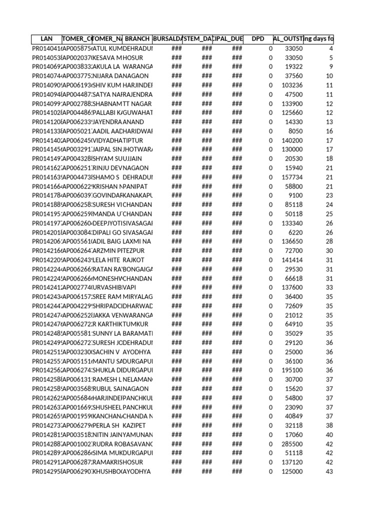 Upcoming Output 11dec2024 | PDF
