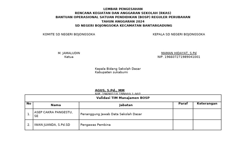 Lembar Pengesahan RKAS BOSP SD perubahan 2024 | PDF
