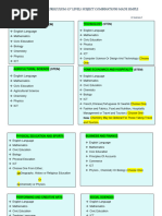 Local Leave Form | PDF