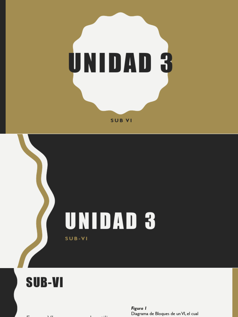 SubVI, Definición, Ventajas de Un SubVI, Paso A Paso para Crear Un ...