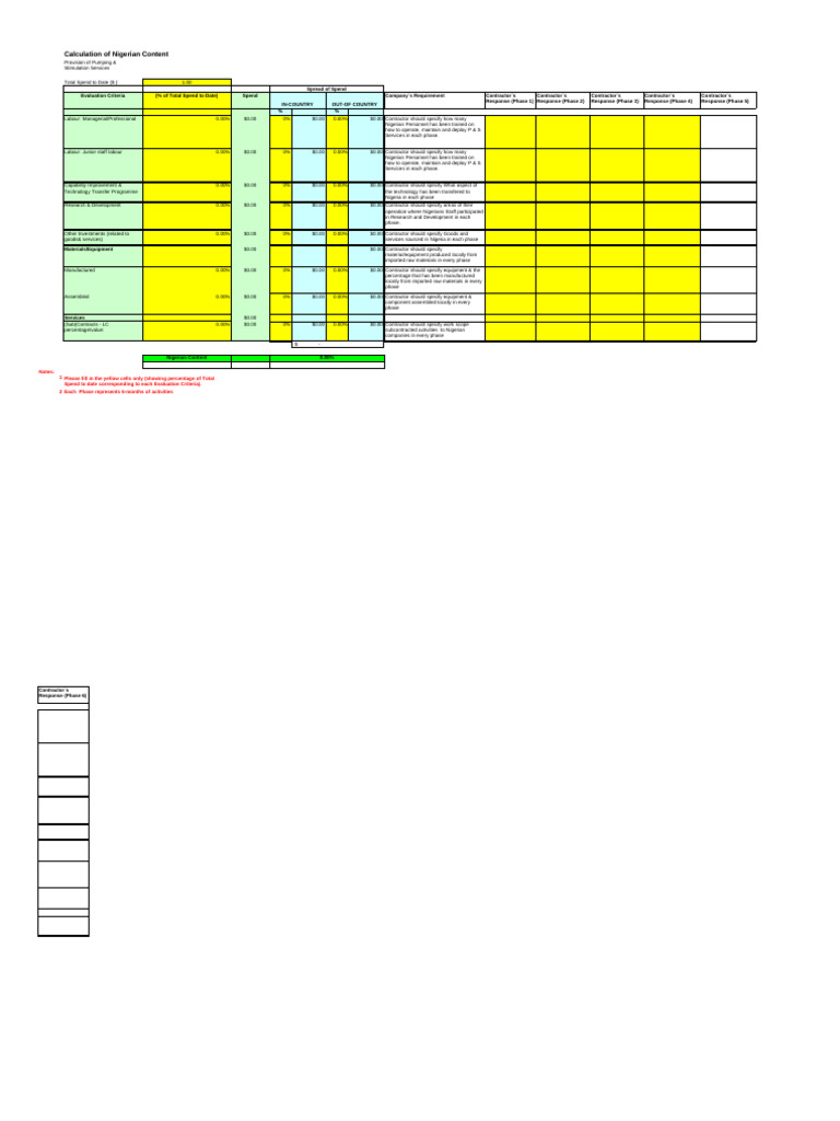 NCD_ Evaluation Sample | PDF