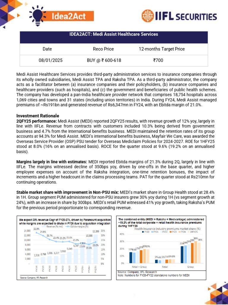 Mediassist 08012025 | PDF | Valuation (Finance) | Investing
