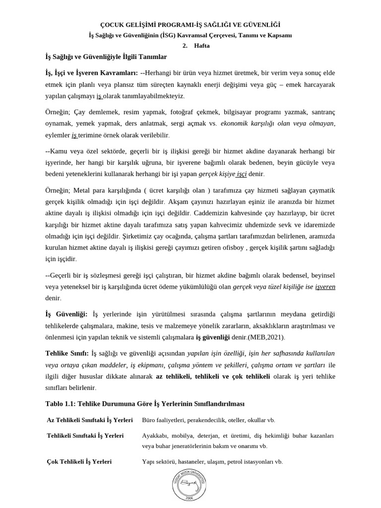 Hafta Ders Notu İSG - Kopya | PDF