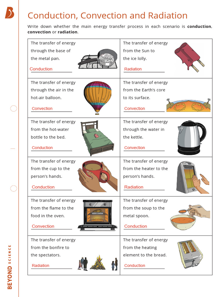Energy Transfer: Conduction, Convection, Radiation | PDF