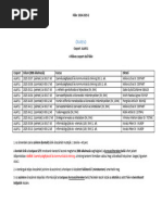 Munkarend - 2024 2025. Tanev - Tavaszi | PDF