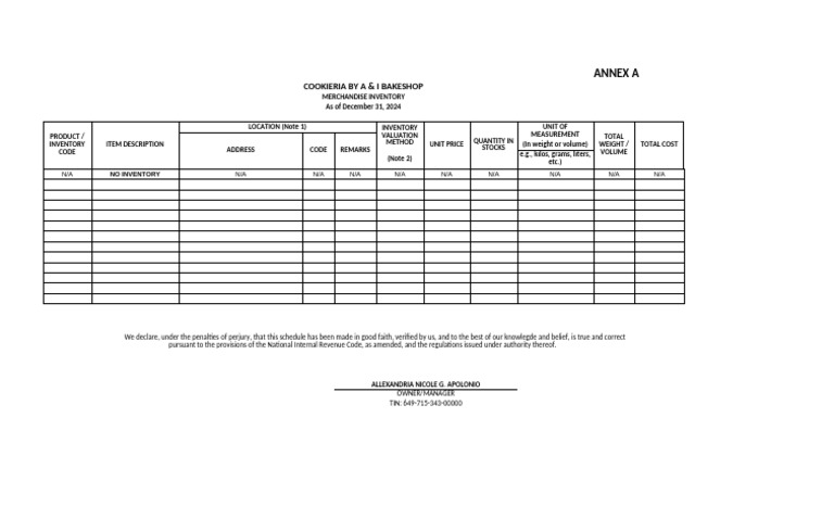 Annex A Inventory List | PDF | Inventory | Economies