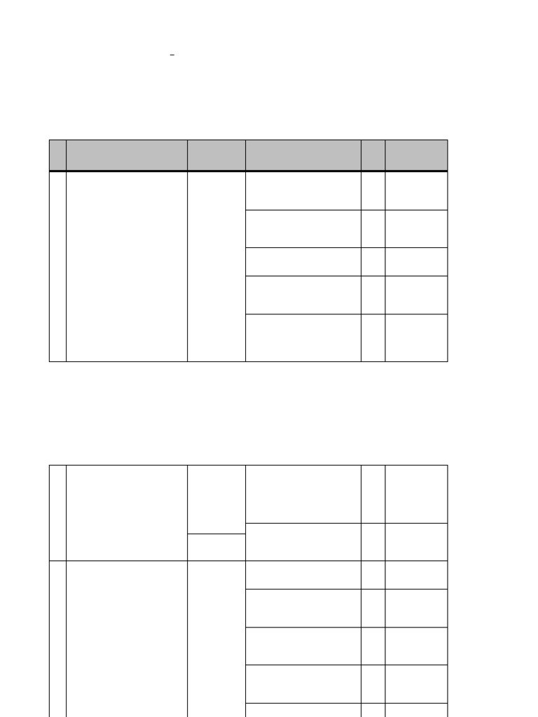 Kisi-Kisi PSAS IPS Kelas 8 | PDF