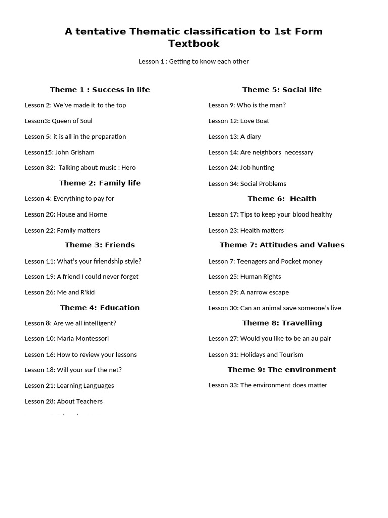 A tentative Thematic classification to 1st Form Textbook | PDF