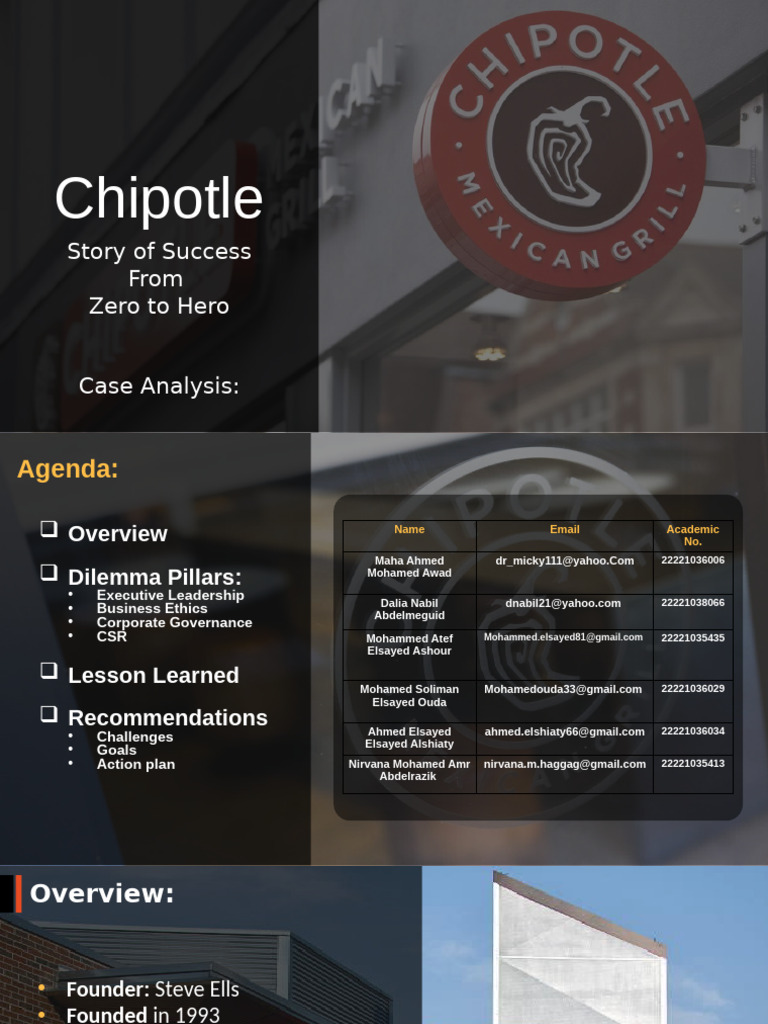 Chipotle's Success: A Case Study Analysis | PDF | Chipotle Mexican ...