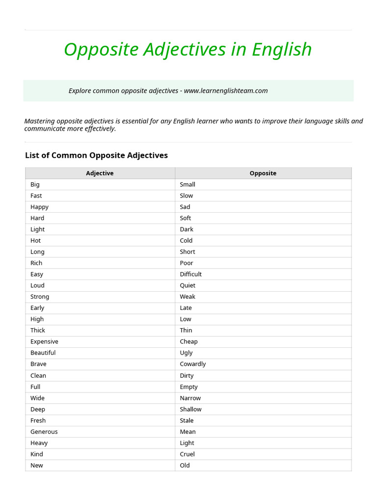 Essential Opposite Adjectives List | PDF