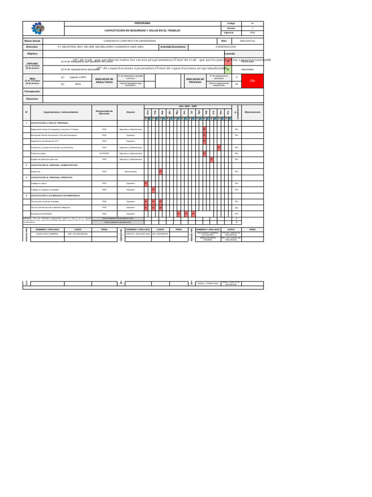 Formato Programa Anual de Capacitación SST | PDF