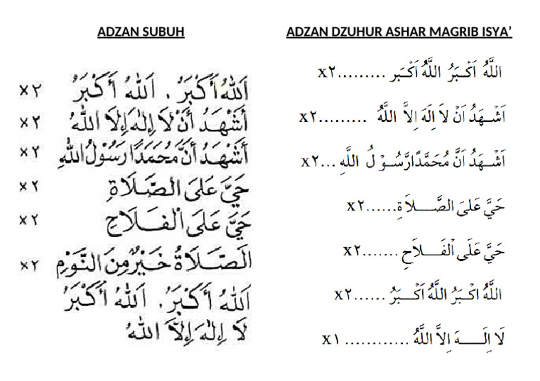 Adzan Subuh | PDF