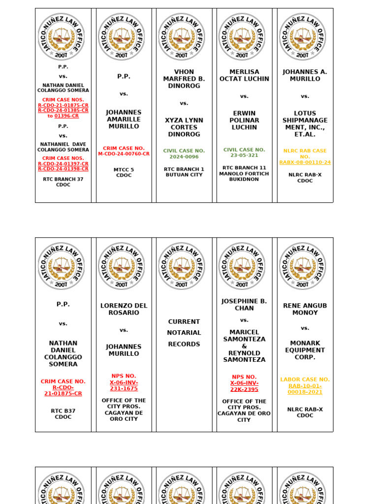 LABEL Case Folder | PDF