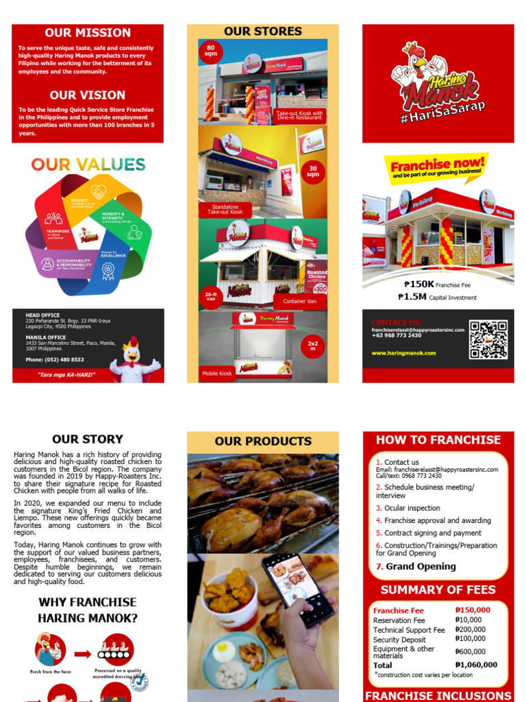 HARING MANOK - FRANCHISE BROCHURE v.2 | PDF | Franchising | Business