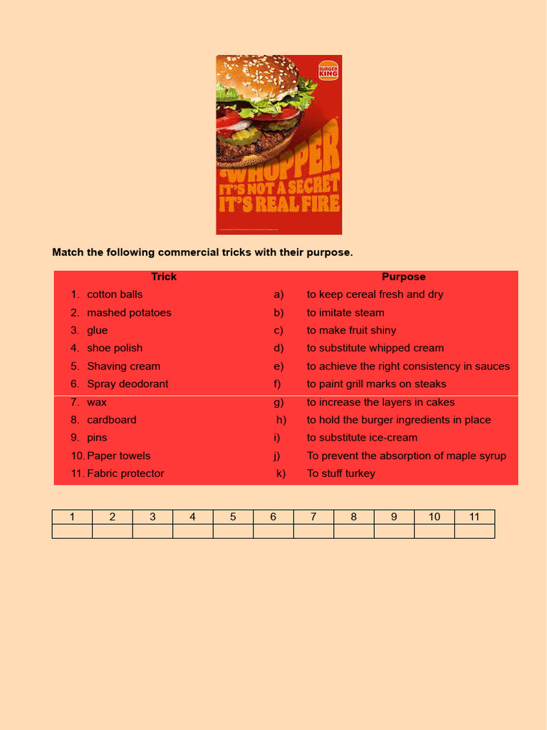 Commercial Tricks and Their Purposes | PDF