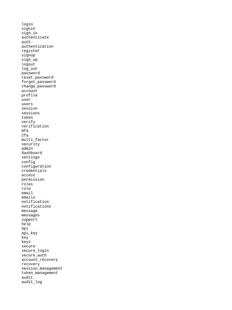 Associated Wordlist | PDF