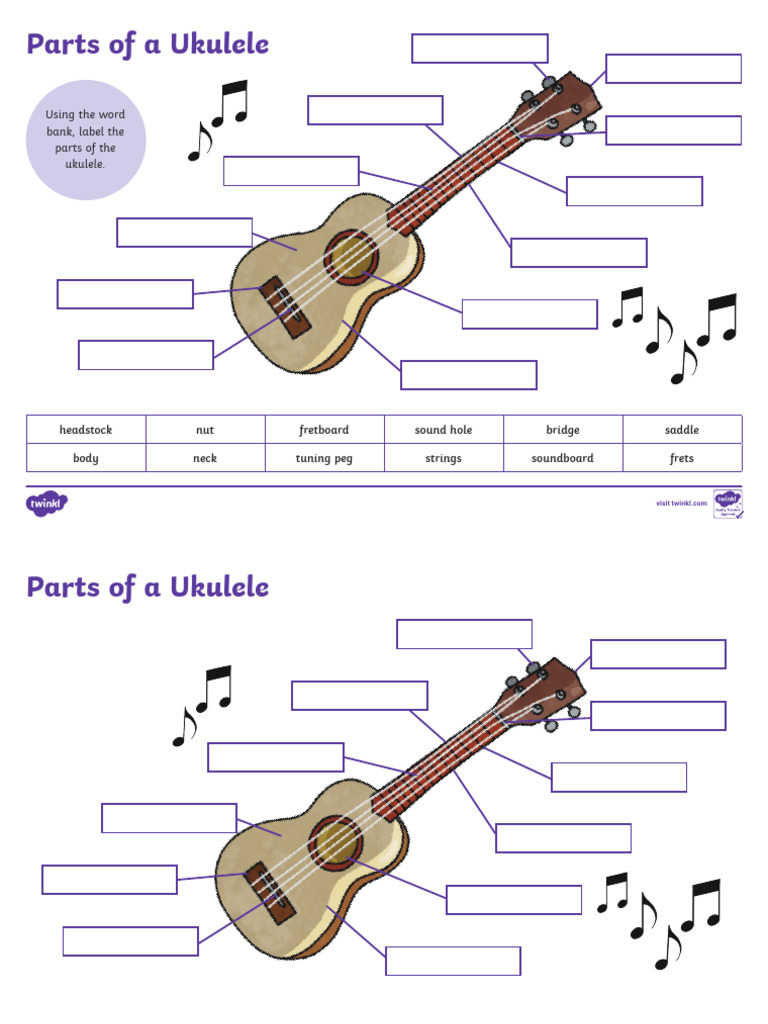 Ukelele Parts | PDF