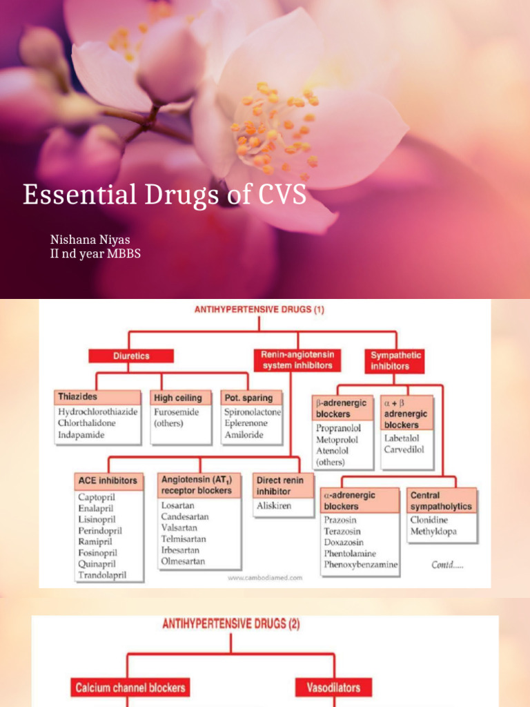 Essential Drugs of CVS | PDF | Drugs | Hypertension
