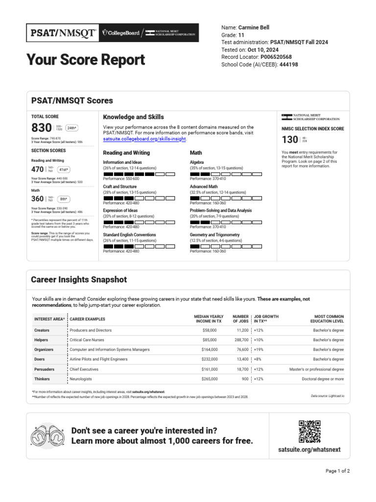 Digital Psat NM 132632993 | PDF