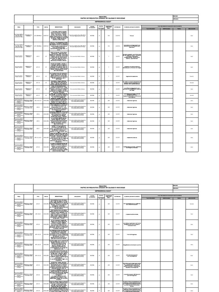 SST-F05 MATRIZ DE REQUISITOS LEGALES | PDF | Encendiendo