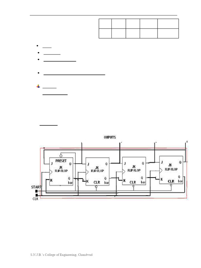 12 Design and Realization of Ring Counter and Johnson Ring Counter | PDF | Digital Electronics ...