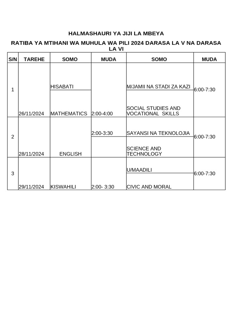 Ratiba Ya Mtihani Wa Muhula Wa Pili 2024 | PDF