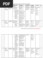 Kjsea Bridges Without Rivers Guide | PDF