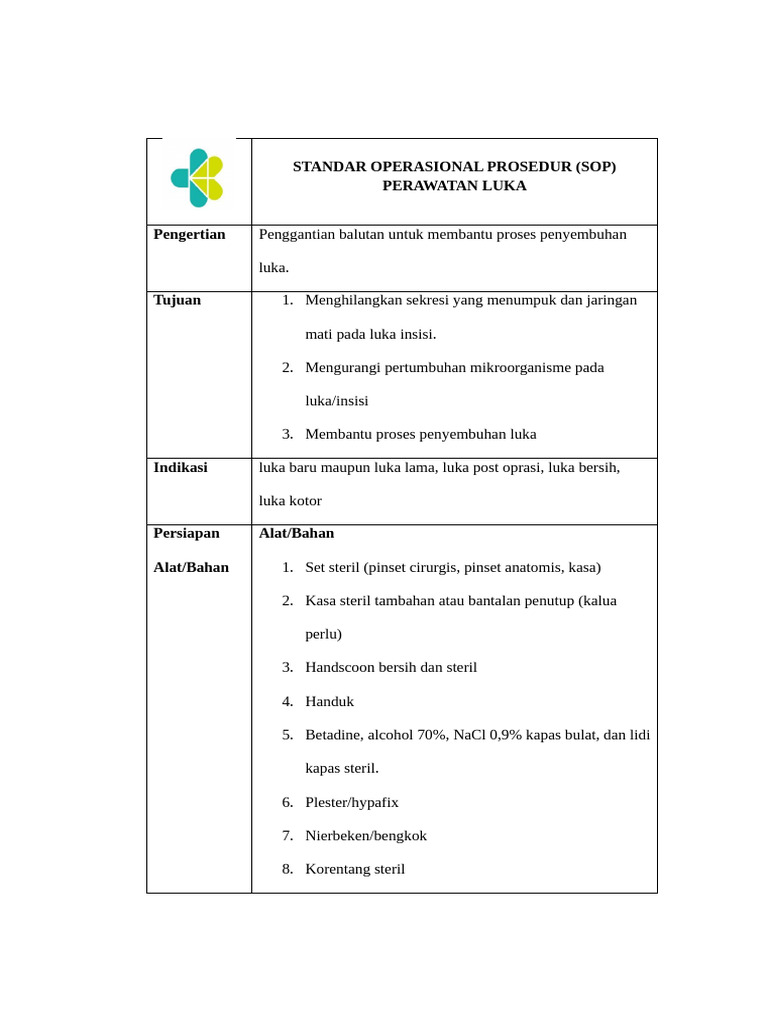 Sop Perawatan Luka | PDF