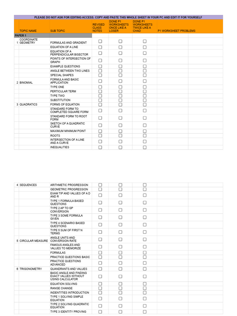 A Levels Complete Resources Zainematics - p1 Checklist for Preparation | PDF