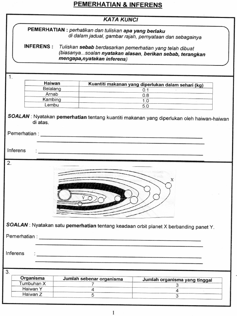PEMERHATIAN DAN INFERENS | PDF
