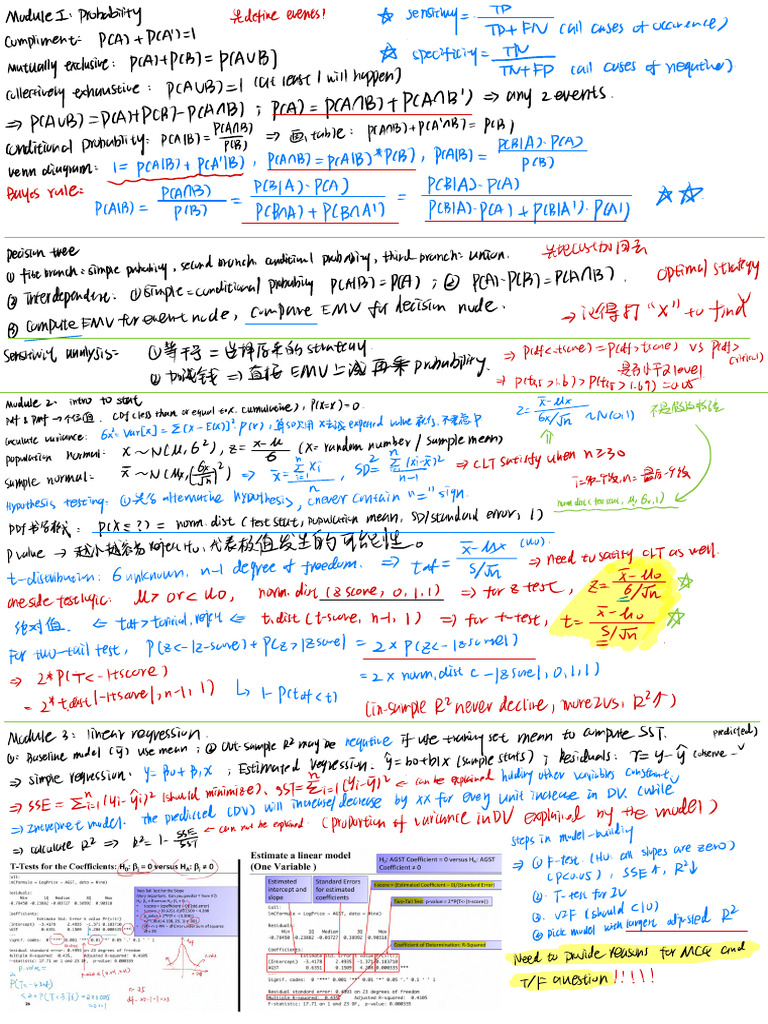 2641 Cheatsheet | PDF