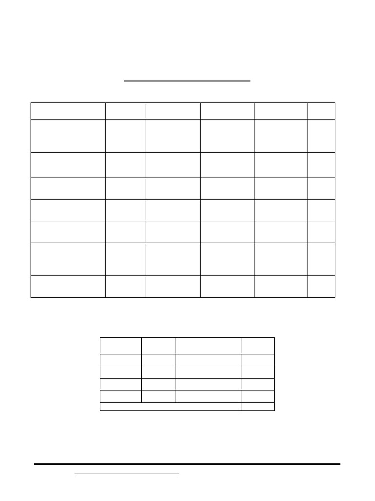 KV Class 10 Pre Board Sample Question Paper MATHS 3 | PDF | Circle | Area