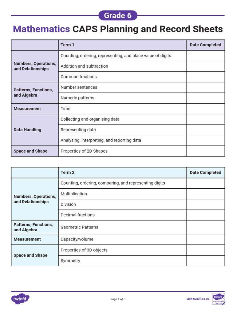 Grade 6 Mathematics CAPS Planner | PDF | Numbers | Shape