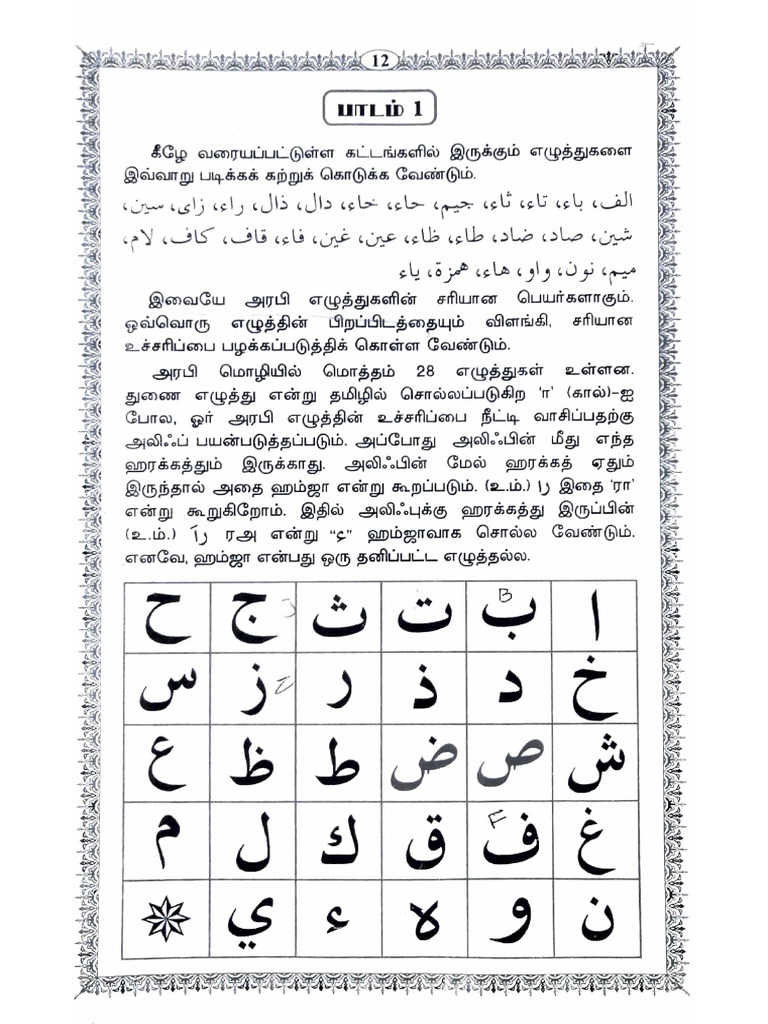 Basic Letters of Quran Part 1 | PDF