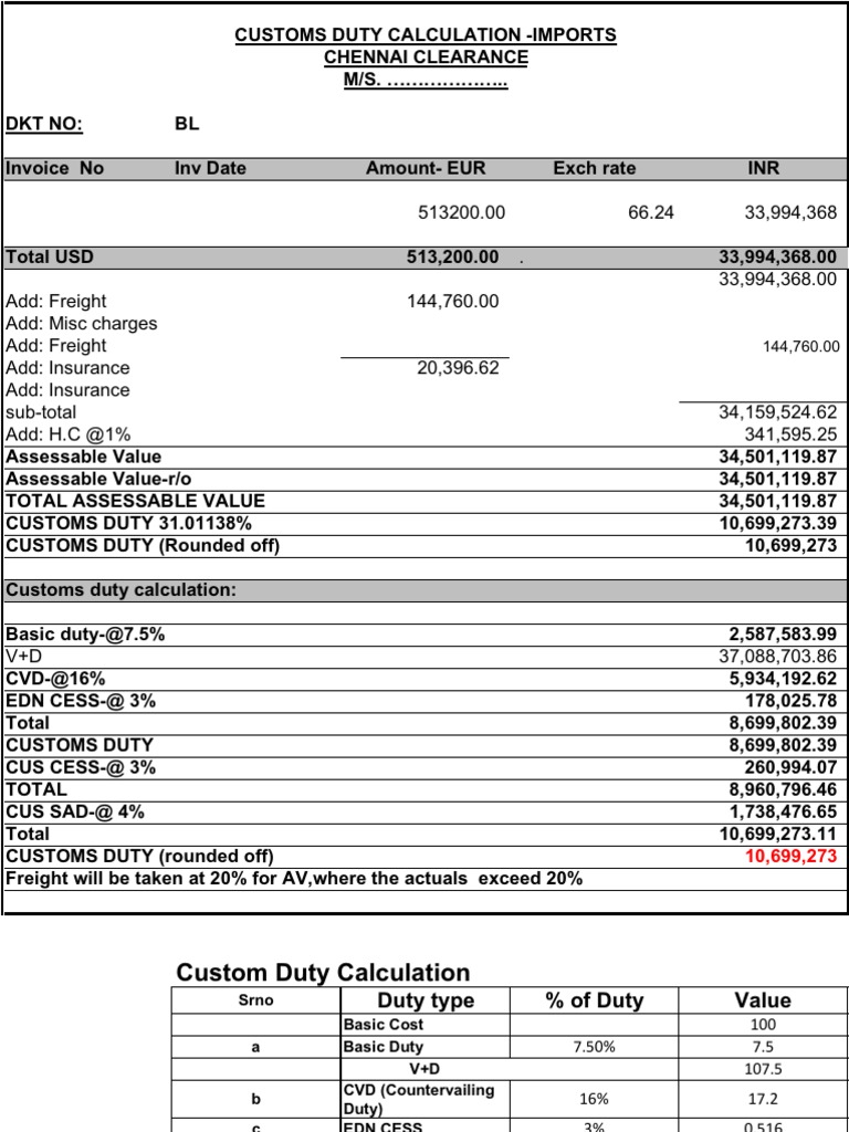 Customs Duty Overview | PDF | Computers