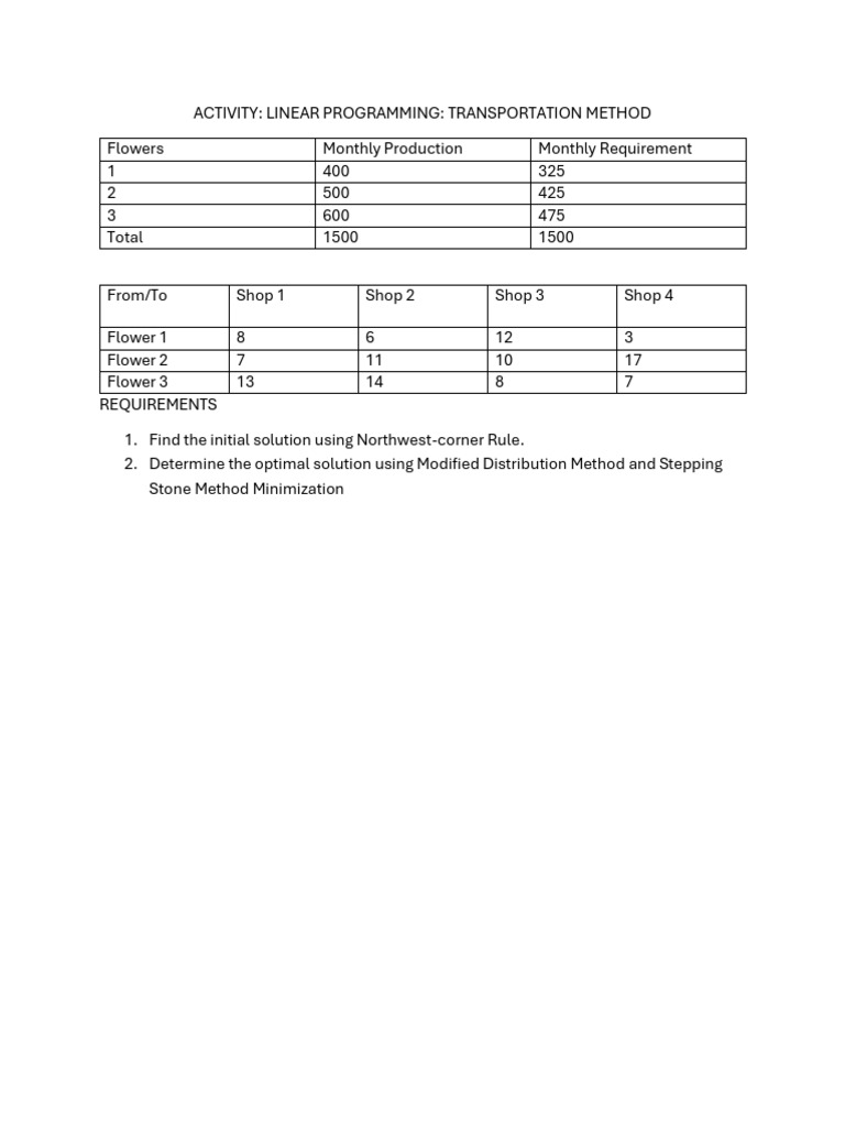 Linear Programming: Transportation Method | PDF