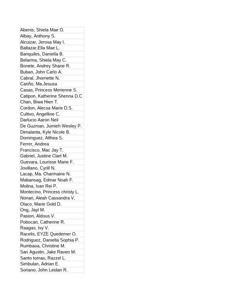 Bsba MM 3-3 Master List (2024-2025) | PDF