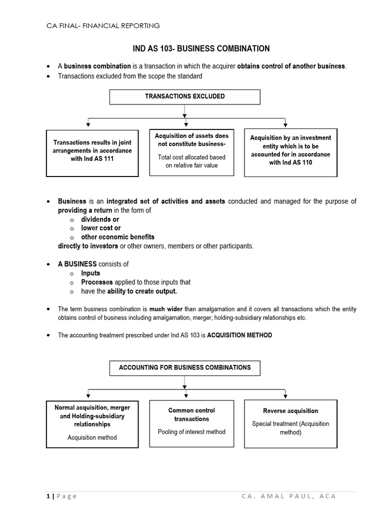 Business Combinations Under Ind AS 103 | PDF | Mergers And Acquisitions ...