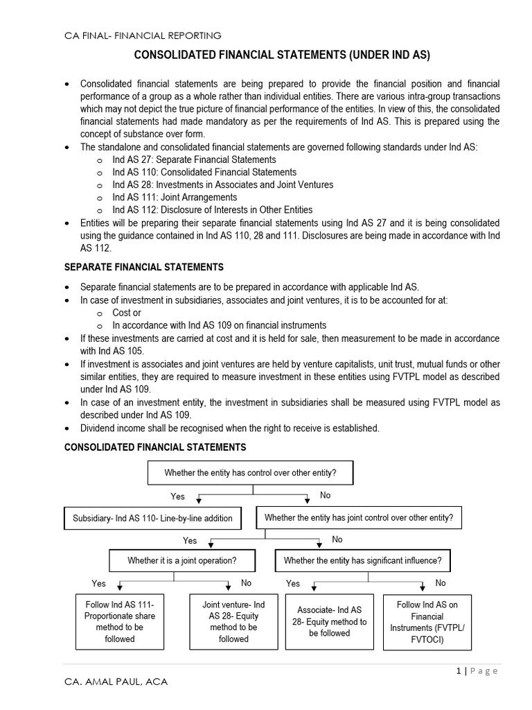 Consolidated Financial Statements | PDF | Equity (Finance) | Balance Sheet