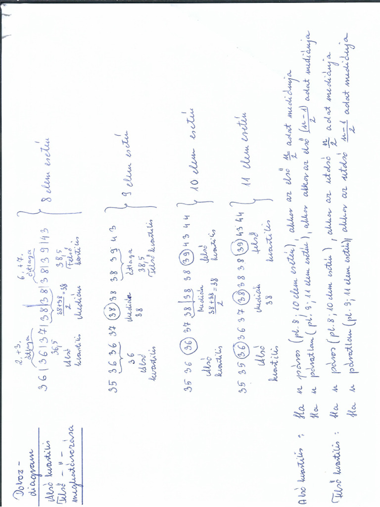 Do Boz Diagram | PDF