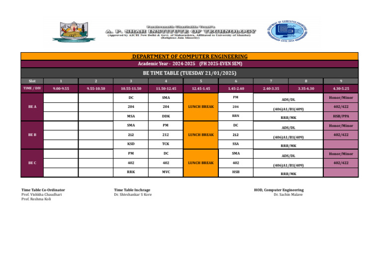 BE TT Tuesday 21 Jan 2025 | PDF
