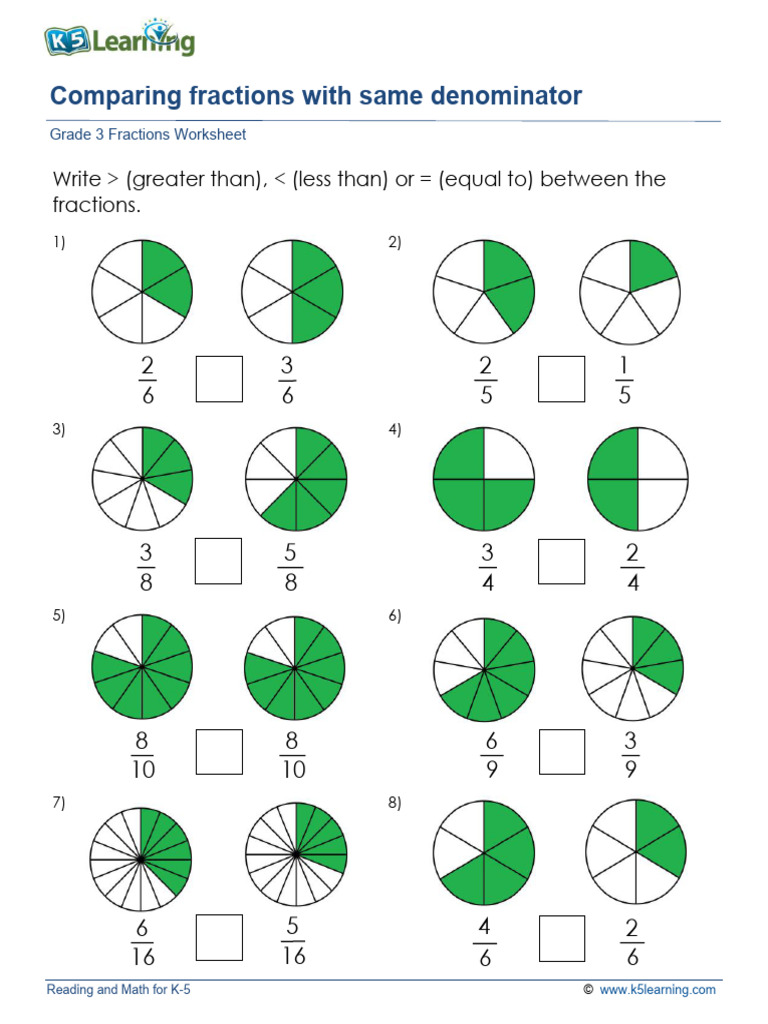 Grade 3 Comparing Fractions Same Denominator B | PDF