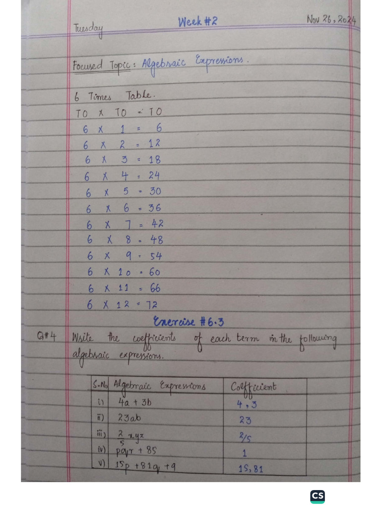 Maths | PDF