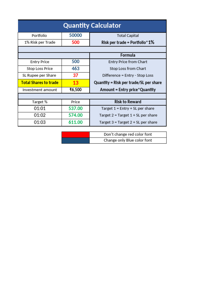 New Risk Management Sheet | PDF