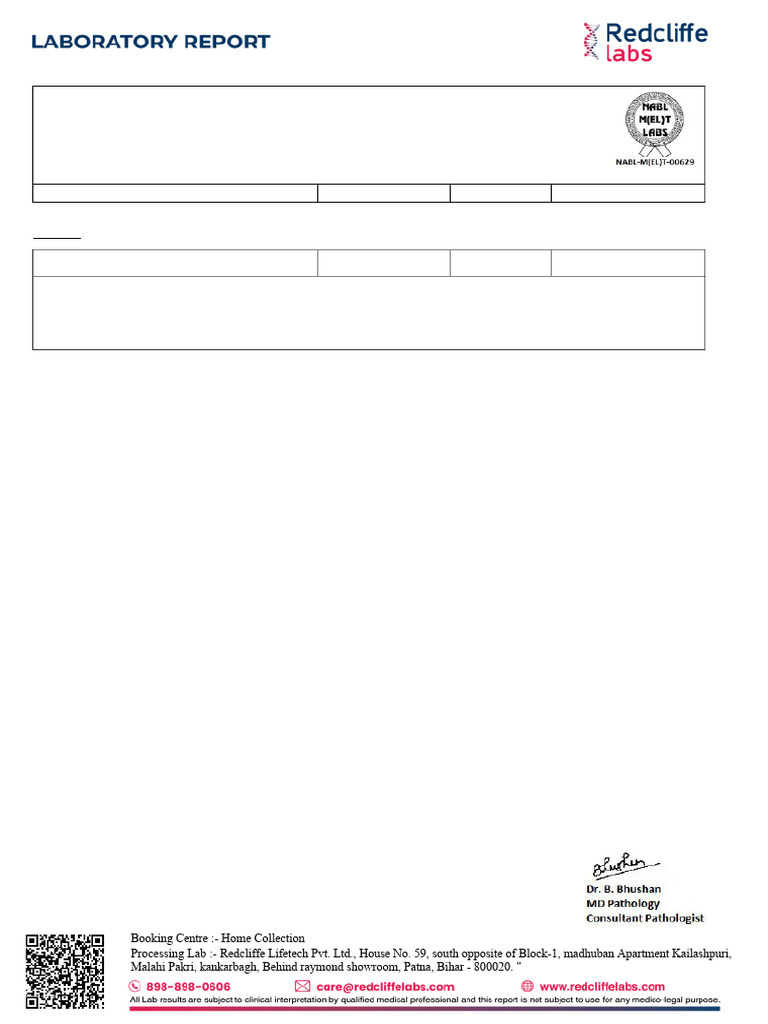 Report (1) | PDF | Hypothyroidism | Thyroid Stimulating Hormone