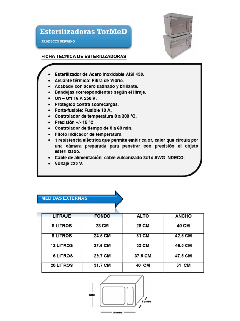 Tormed Ficha Tecnica 2024 | PDF