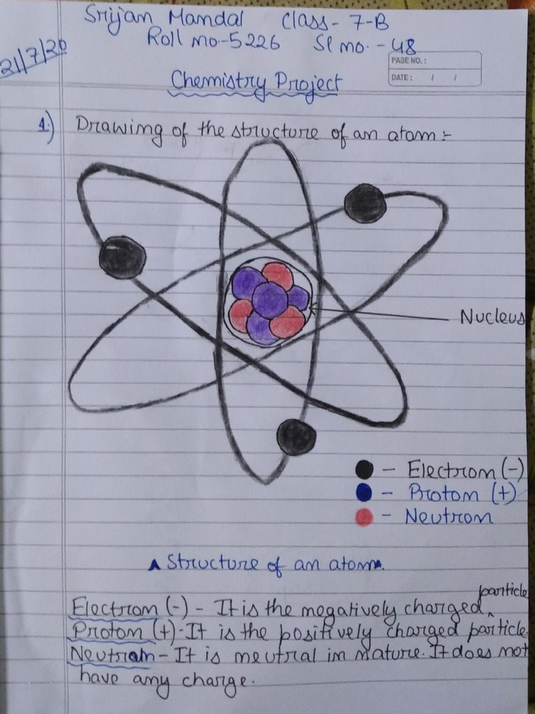 Srijan Mandal Project Chemistry | PDF