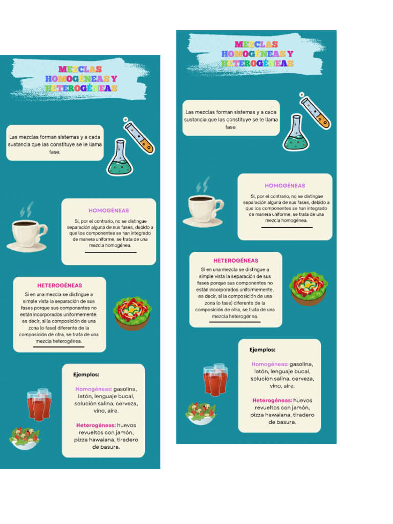 Mezclas Homogéneas y Heterogéneas | PDF