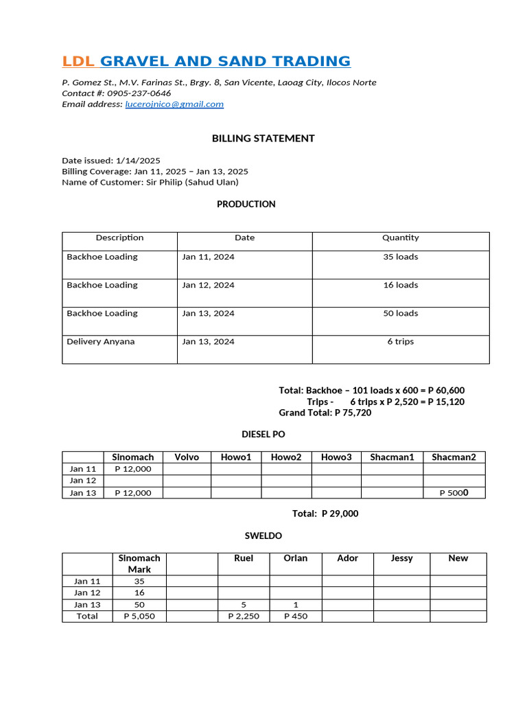 Sahud Ulan Billing Jan 11 | PDF
